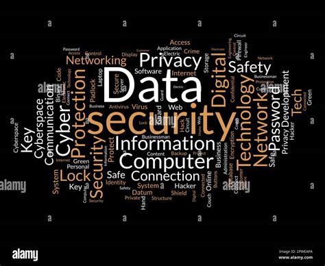 Word Cloud Background Concept For Data Security Network Technology Safety Access For Web