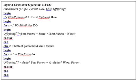 Pseudo Code For A Multi Crossover Based Hcandac Download Scientific Diagram