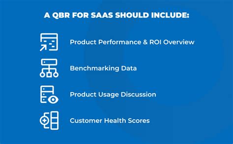 What Is A Quarterly Business Review What Qbrs Mean For Csms