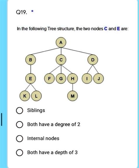 Solved Q19 In The Following Tree Structure The Two Nodes C And E Are