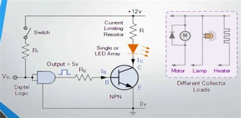 √ Rangkaian Saklar Transistor Pengenalan Dan Penerapannya