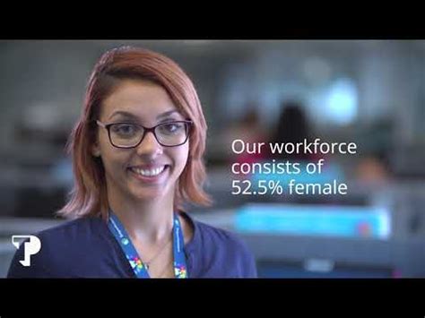 Teleperformance Culture Comparably