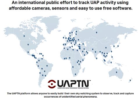 Ufo Tracking Network Using Rtl Sdrs To Rule Out False Positives From