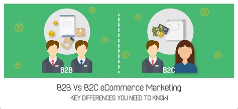 B2B Vs B2C ECommerce Marketing Key Differences You Need To Know