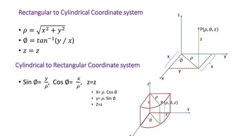 coordinate system pdf