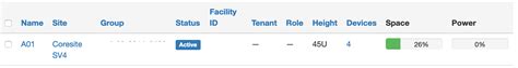 Powerfeed Associated To A Datacenter And Power Consumption Report