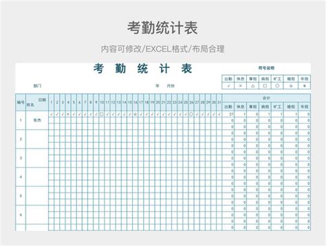 考勤统计表 515PPT