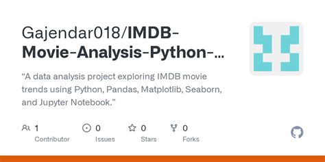 Github Gajendar018imdb Movie Analysis Python Project “a Data