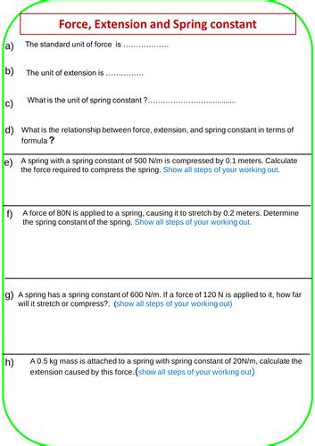 Force Extension And Spring Constant Teaching Resources