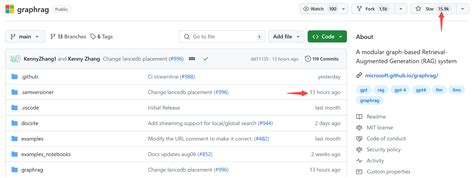 159k Star！知识库rag还能这么玩？基于 Graphrag 打造知识图谱增强的 Llm 以解读《红楼梦》为例oneapi