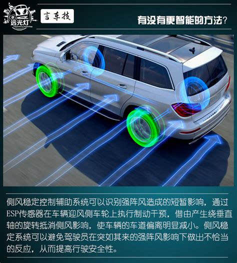 当心失控翻车 教你如何应对汽车侧风 搜狐汽车 搜狐网
