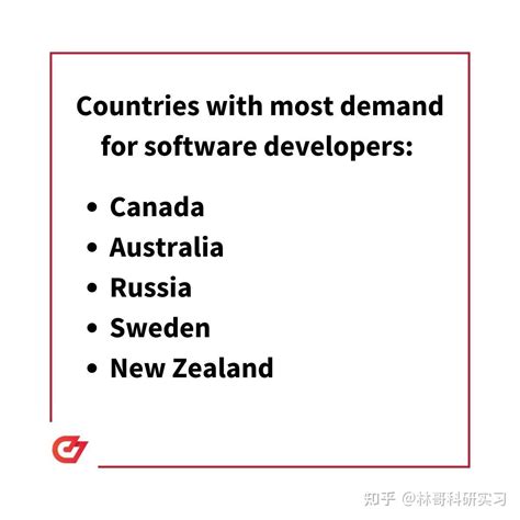 2022年各国软件工程平均工资对比，年薪100w ？北美大厂码农薪资单流出！ 知乎