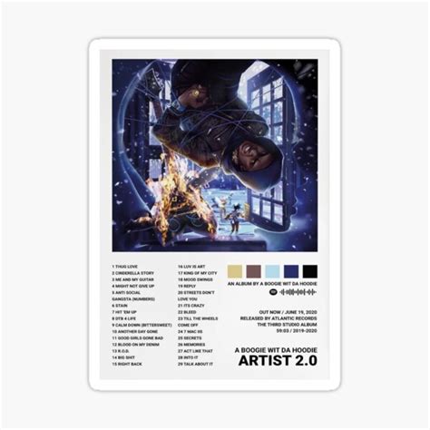 Album Cover Poster Sticker For Sale By Ubarts75 Redbubble