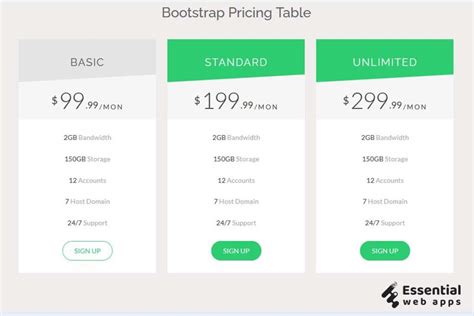 10 Css Pricing Tables Latest Collection Essential Web Apps