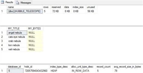 Using The Sql Server 2016 Compress Function