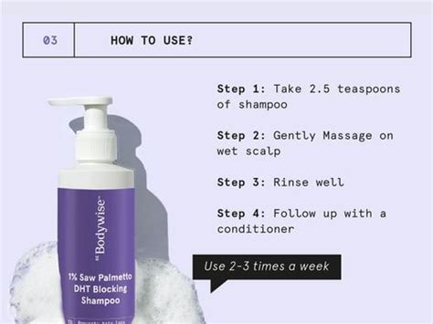 Buy Dht Blocking Shampoo For Pcos Be Bodywise
