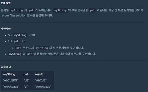 Lv0 프로그래머스 특정 문자열로 끝나는 가장 긴 부분 문자열 찾기 Java