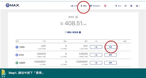 【幣圈新手教學】在台灣，怎麼買比特幣？maicoin、max 交易所教學文（註冊、入金、身份驗證、買幣、出金） 幣學 ｜