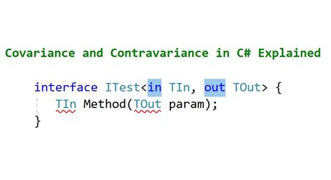 Patrick Smacchia On Linkedin Csharp Covariance Contravariance