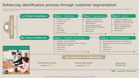 Enhancing Identification Process Through Real Time Transaction Monitoring Tools Ppt Slide