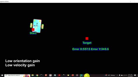 Aleksandar Haber On Linkedin Robotics Control Ros Ros2