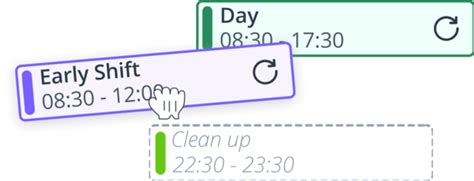 Night Shift Allowance Everything You Need To Know Shiftbase
