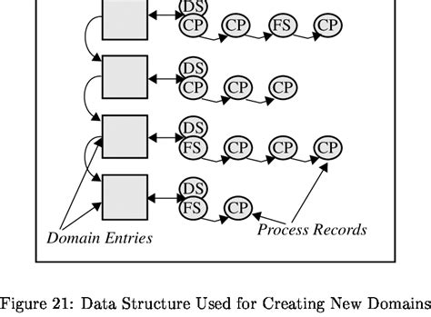Host Le Ebnf Grammar Download Table