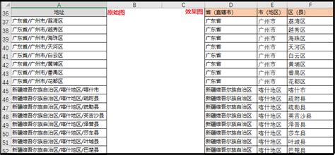 数据分析面试:excel必考知识点!面试数据分析师要求会掌握的excel和sql知识 Csdn博客 数据分析面试:excel必考知识点!面试数据分析师要求会掌握的excel和sql知识 Csdn博客