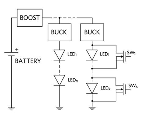Synchronous High Power Buck LED Controller Enables Efficient Automotive Exterior Lighting
