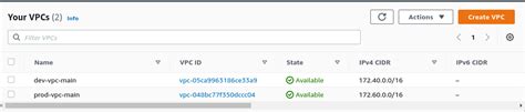 GitHub Leofranzen Example Terraform Multiples Workspace