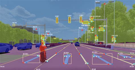 一文搞懂大模型数据标注 什么是x Anylabeling？为什么选择x Anylabeling？如何安装x Anylabeling？人工