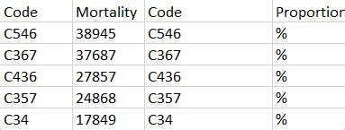 Python Trying To Understand AttributeError Int Object Has No Attribute Sum Stack Overflow