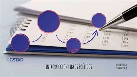 LIBROS POÉTICOS Y SAPIENCIALES CLASE 2 y 3 by Moreiba Cabrera on Prezi