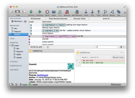 Tutorial Git And Github Source Tree Ii Branching And Merging 2020