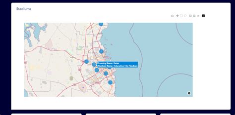 Github Yousefkhaled282fifa World Cup Dashboard Dash Plotly