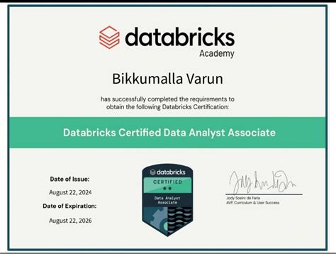 Varun Bikkumalla On Linkedin Dataanalytics Dataengineering