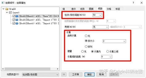 Origin科研绘图：堆积柱形图 知乎