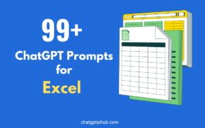 Best ChatGPT Prompts For MS Excel To Transform Your Excel Sheet Into A Powerful Tool Chat