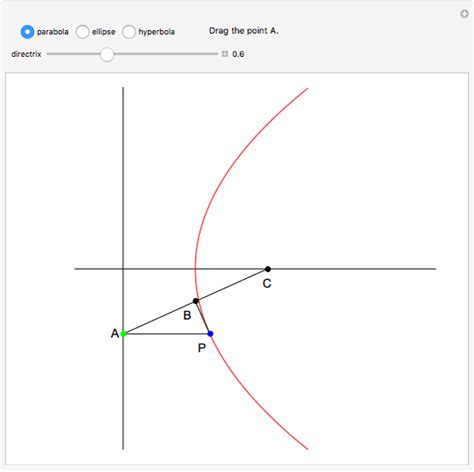 Constructing Quadratic Curves Wolfram Demonstrations Project
