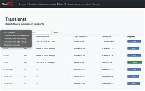Web Pages Blast Documentation