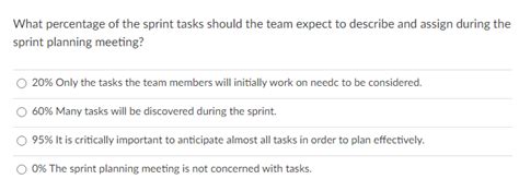 Solved What Percentage Of The Sprint Tasks Should The Team