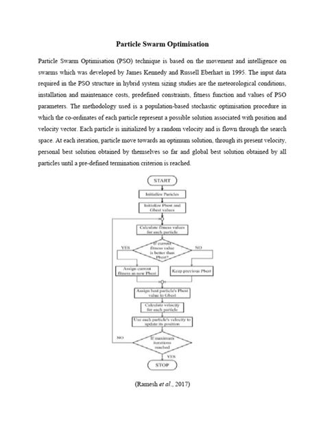 particle swarm optimisation pdf