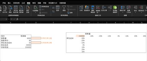 财管excel公式集锦（一）：敏感性分析 知乎
