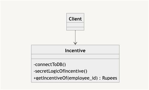 How To Apply Creational Design Patterns To Craft Flexible Software