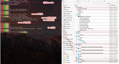 Git Basic Principle Allens Blog