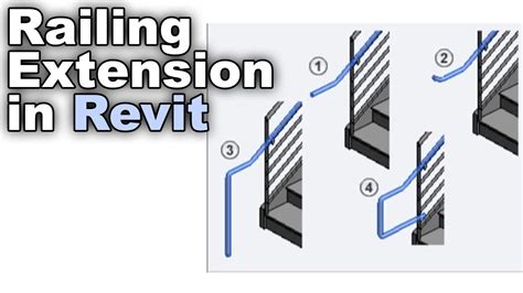 railing extensions in revit tutorial dezign ark