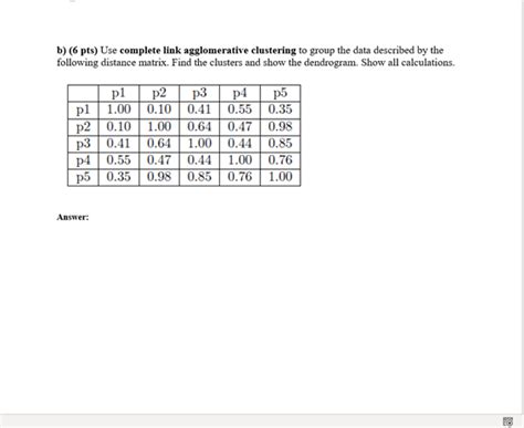 Solved B Pts Use Complete Link Agglomerative Clustering Chegg