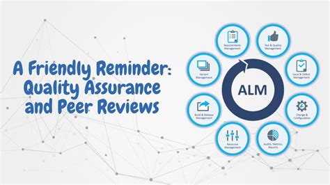 Alm For Power Platform A Blueprint For Success Nati Turtledove