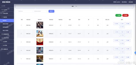 （免费源码）基于springboot的电影院订票系统设计与实现 计算机毕业设计 P10089 Csdn博客