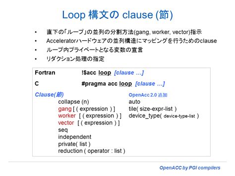OpenACC プログラミング by PGI 5章 ディレクティブの概説